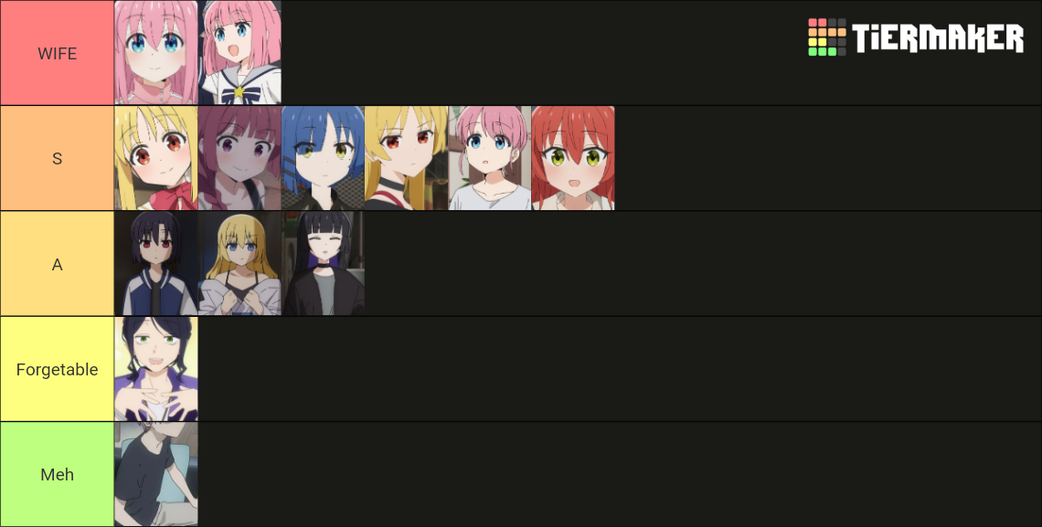 Bocchi the Rock! Characters Tier List (Community Rankings) - TierMaker