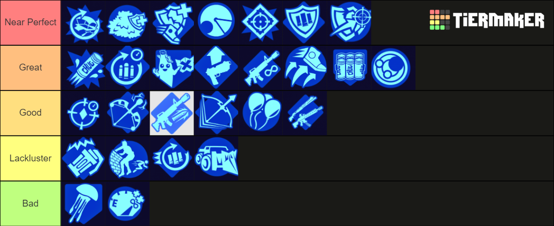 Fortnite Augments Ranking ( Chapter 4 Season 1) Tier List (Community ...