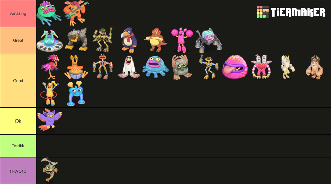 Air Island MSM Tier List (Community Rankings) - TierMaker