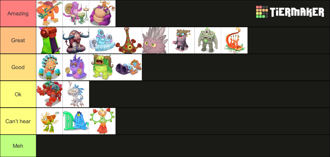 Every quad element Tier List (Community Rankings) - TierMaker