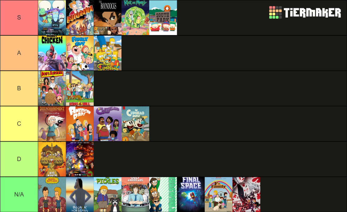 Adult animation Tier List (Community Rankings) - TierMaker