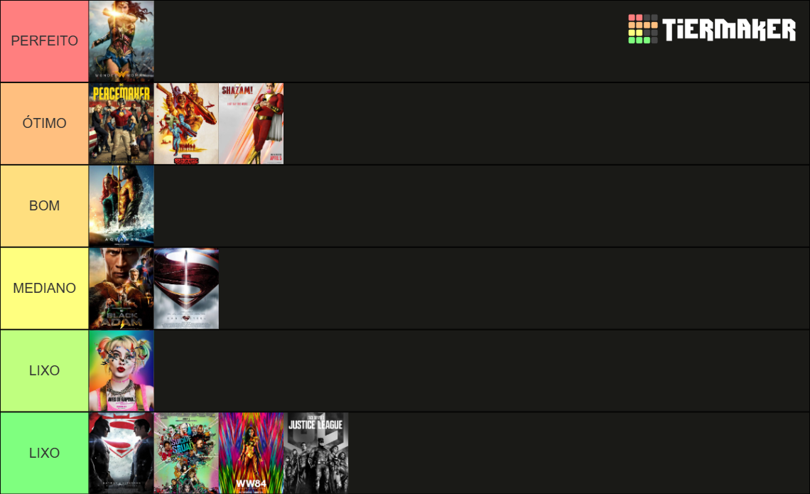 DCU TIERLIST DO NERDY Tier List (Community Rankings) - TierMaker