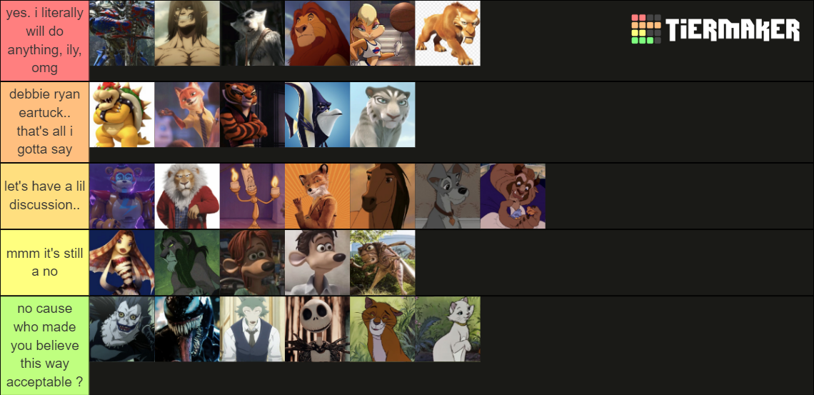 ranking non human fictional characters Tier List (Community Rankings ...