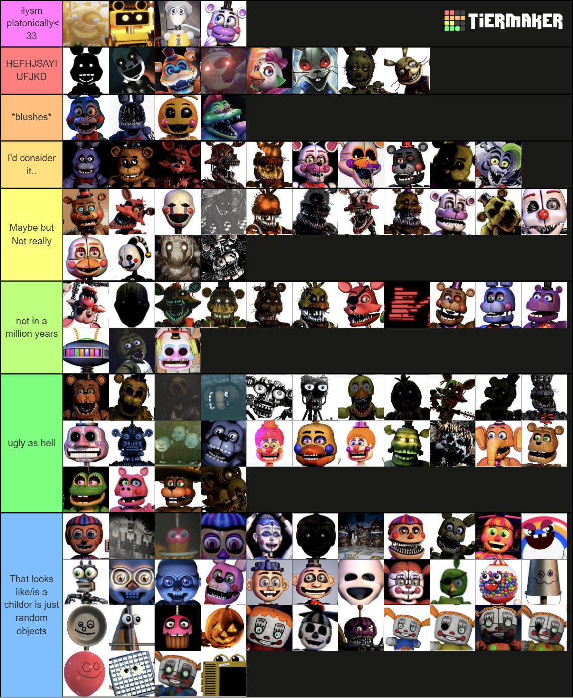 Ultimate FNAF animatronic Tier List (Community Rankings) - TierMaker