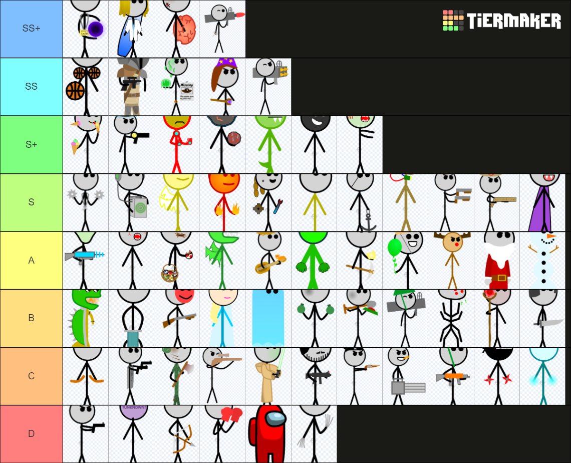 2 player battle characters Tier List (Community Rankings) - TierMaker