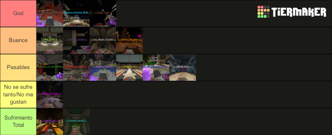 FINAL PARADOX, ALL ZONES Tier List (Community Rankings) - TierMaker
