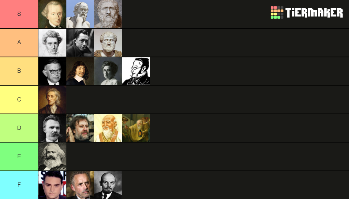 Philosophers Tier List (Community Rankings) - TierMaker