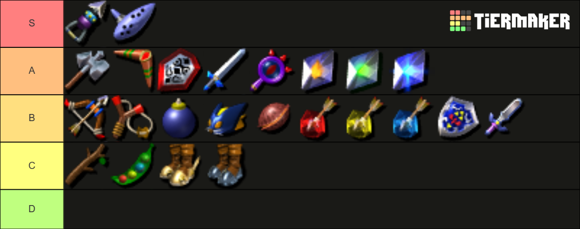 Zelda: Ocarina of Time Items Tier List (Community Rankings) - TierMaker