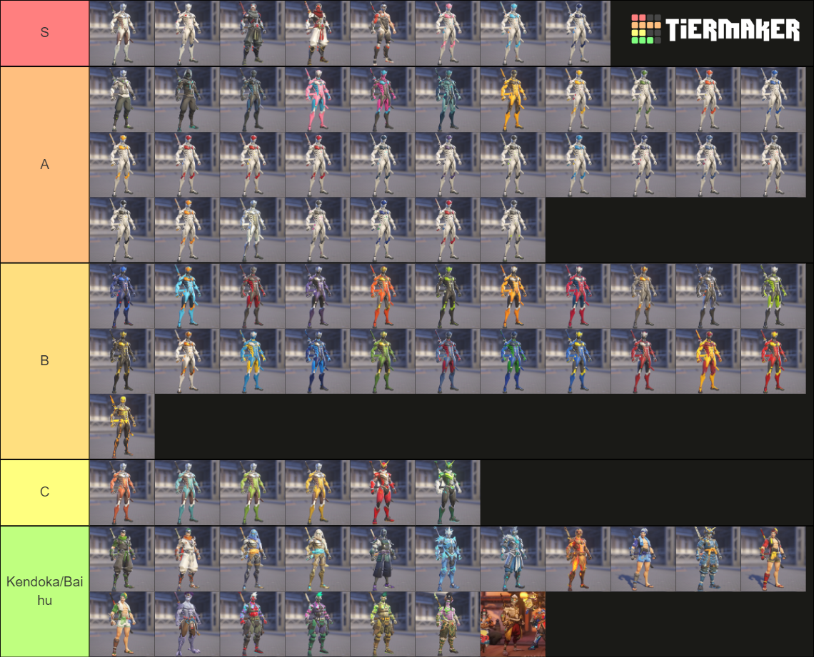 EVERY GENJI SKIN (genos, ow2 owl, blues etc.) Tier List (Community ...