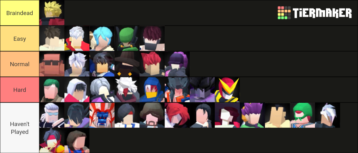 Vita Fighters 0.91 characters Tier List (Community Rankings) - TierMaker