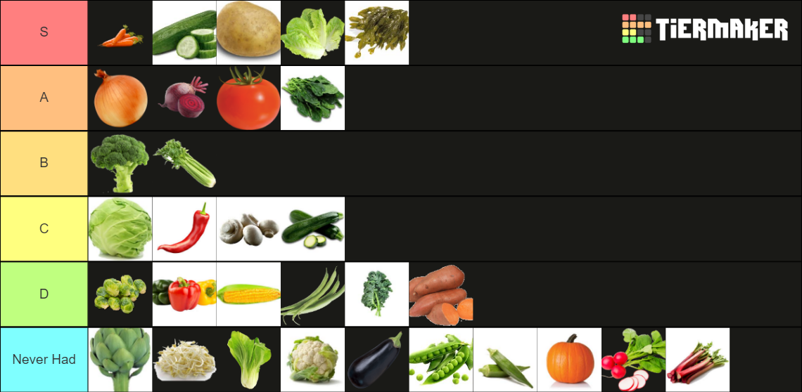 vegetables (all) Tier List (Community Rankings) - TierMaker