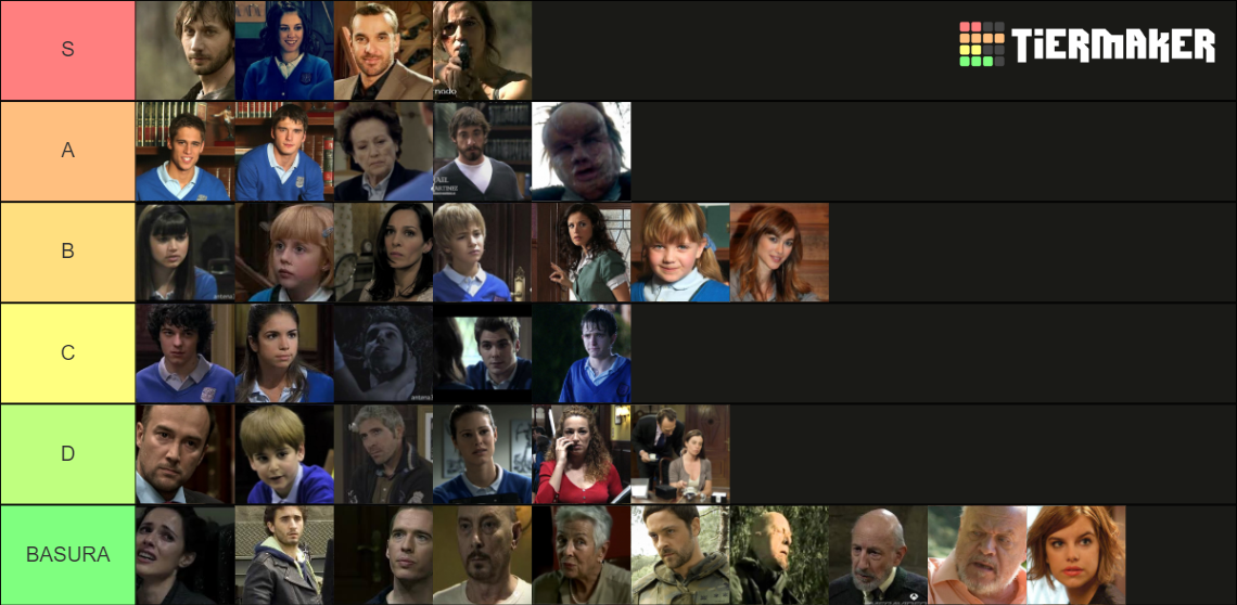 El Internado Characters Tier List (Community Rankings) - TierMaker