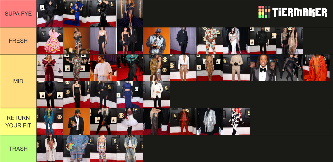 2023 Grammy Outfits Tier List (Community Rankings) - TierMaker