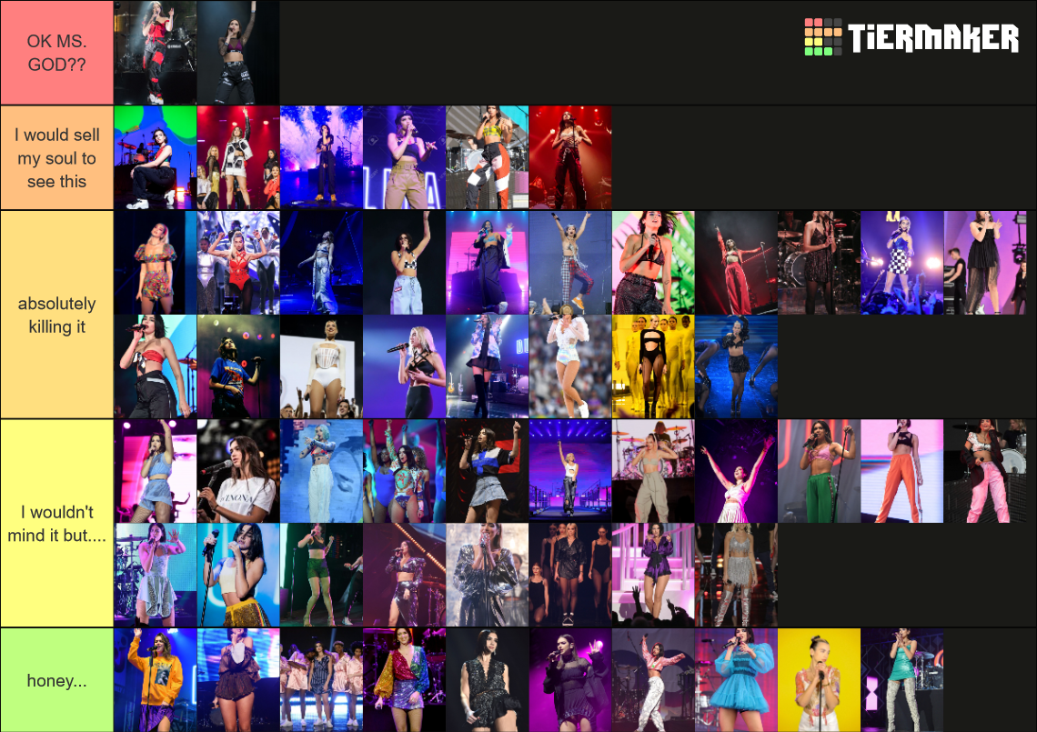 Dua Lipa Concert Outfits Tier List (Community Rankings) - TierMaker