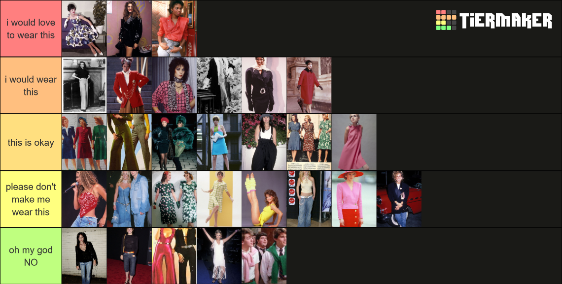 fashion trends through time Tier List (Community Rankings) - TierMaker