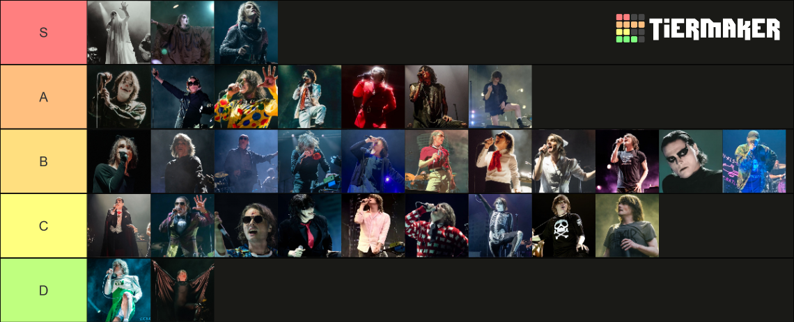 Gerard Way's outfits 2022 MCR tour Tier List (Community Rankings) - TierMaker