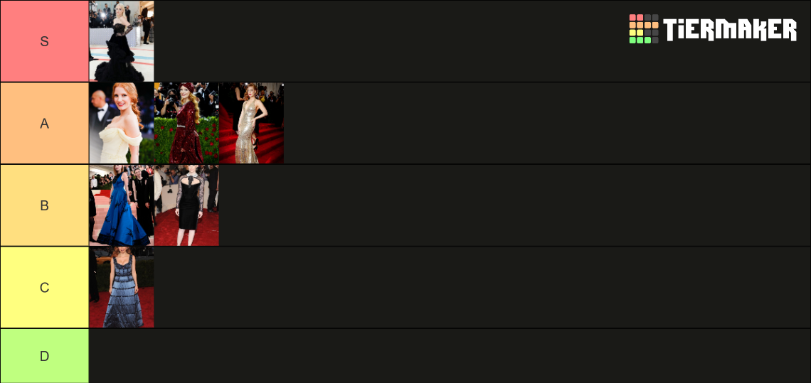 jessica chastain met gala looks Tier List (Community Rankings) - TierMaker