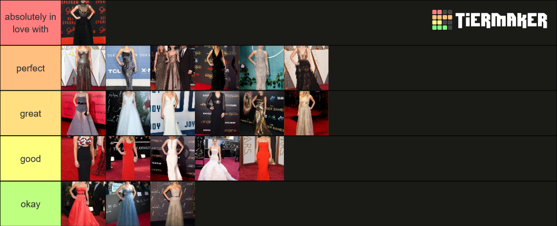 jlaw red carpet looks Tier List (Community Rankings) - TierMaker