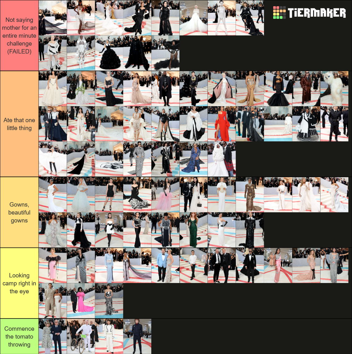 Met Gala 2023 (Most Outfits) Tier List (Community Rankings) - TierMaker