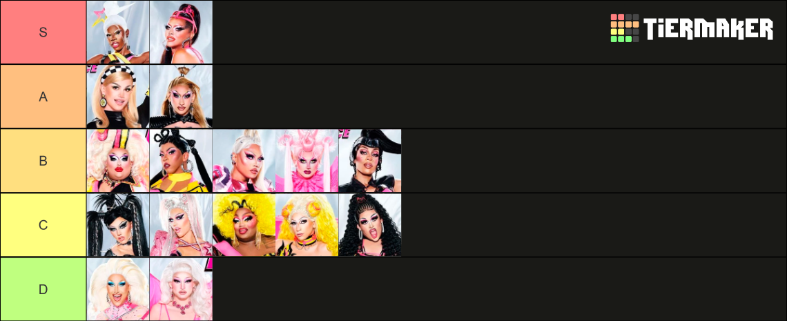 Rupaul's Drag Race s15 Tier List (Community Rankings) - TierMaker