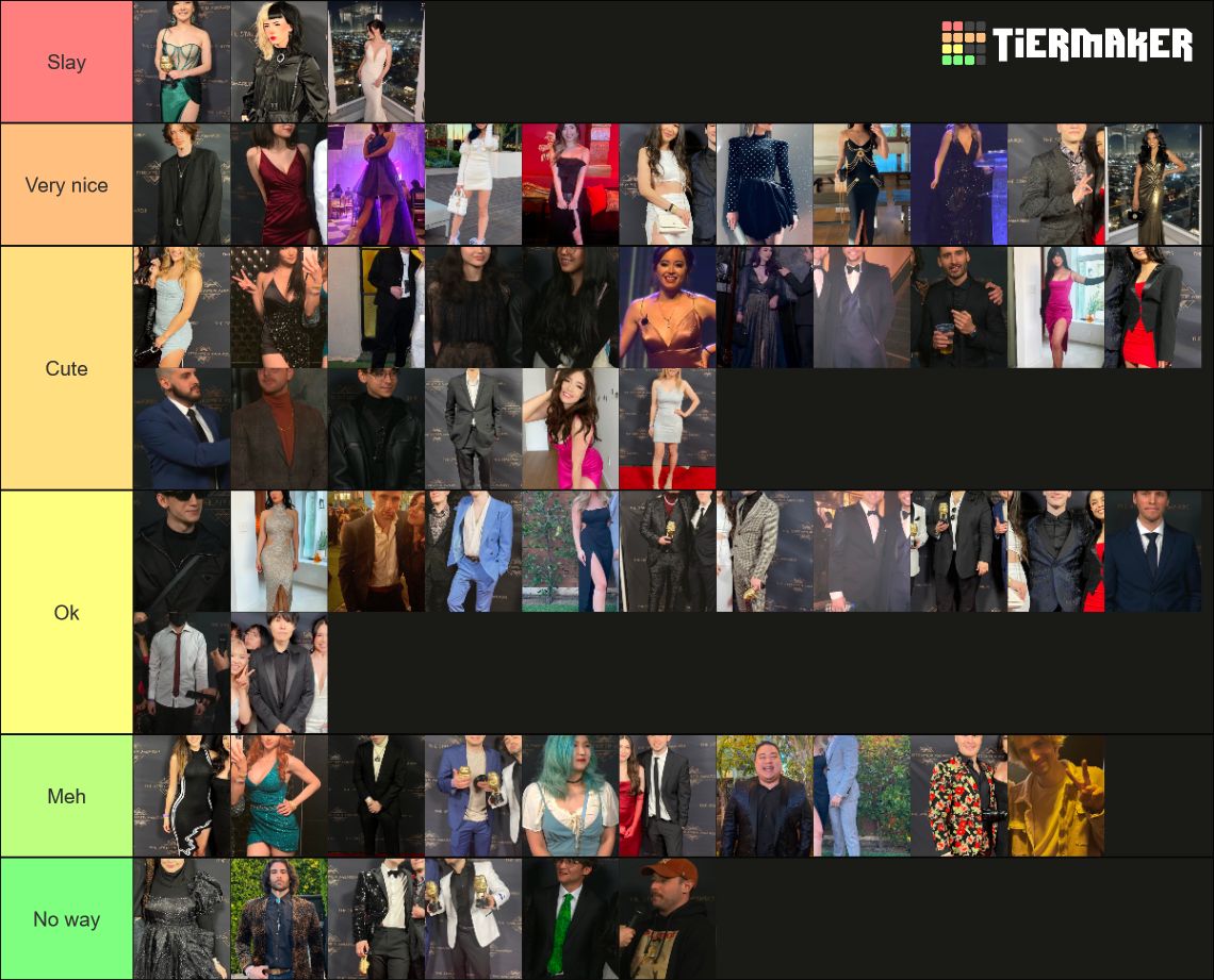 Streamer Awards Fits - Portraits Tier List (Community Rankings) - TierMaker