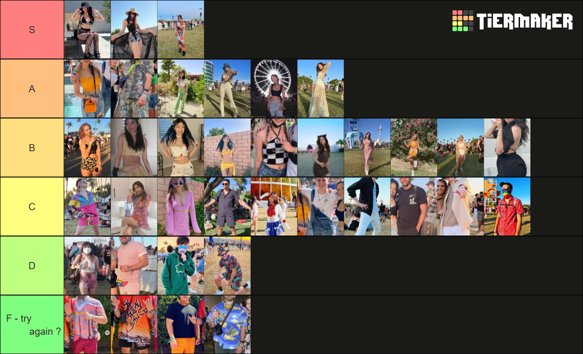 Streamer Outfits Coachella 2022 Tier List (Community Rankings) - TierMaker