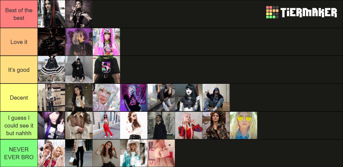 Styles (Fashion) Tier List (Community Rankings) - TierMaker