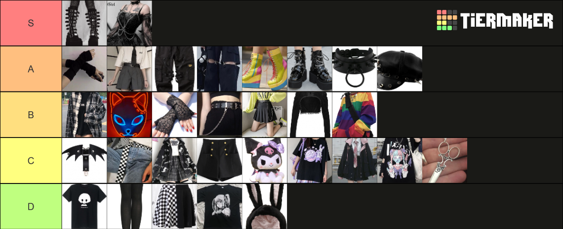 Recent Fashion Tier Lists - TierMaker
