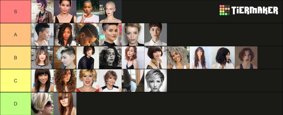 women hairstyles Tier List (Community Rankings) - TierMaker