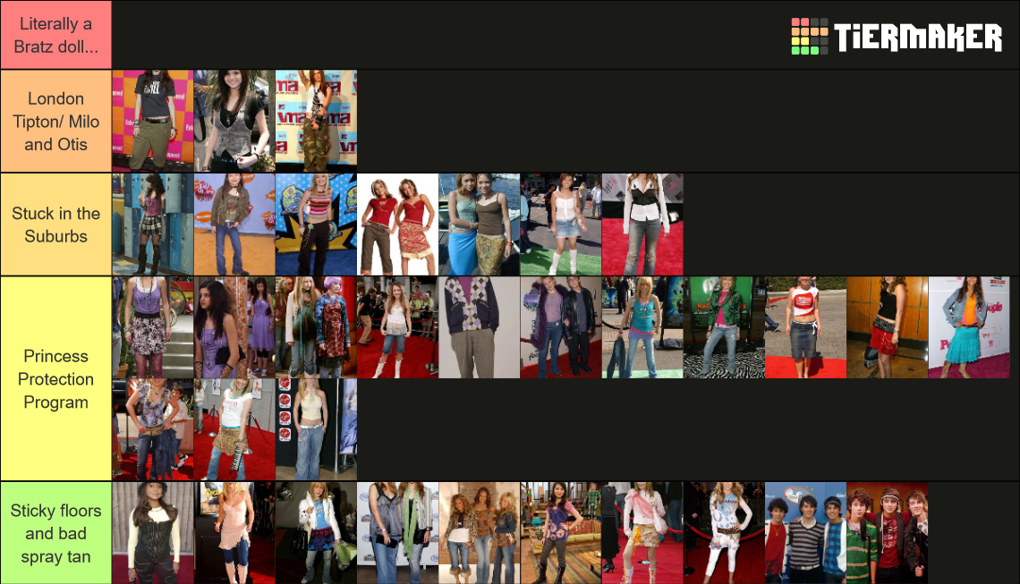 Y2K fashion Tier List (Community Rankings) - TierMaker