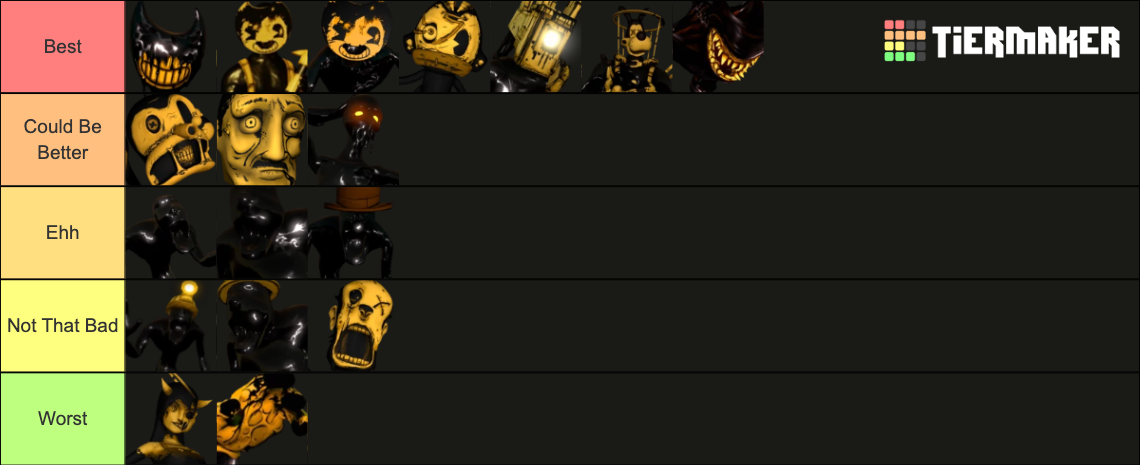 Bendy And The Ink Machine Characters Tier List (Community Rankings ...