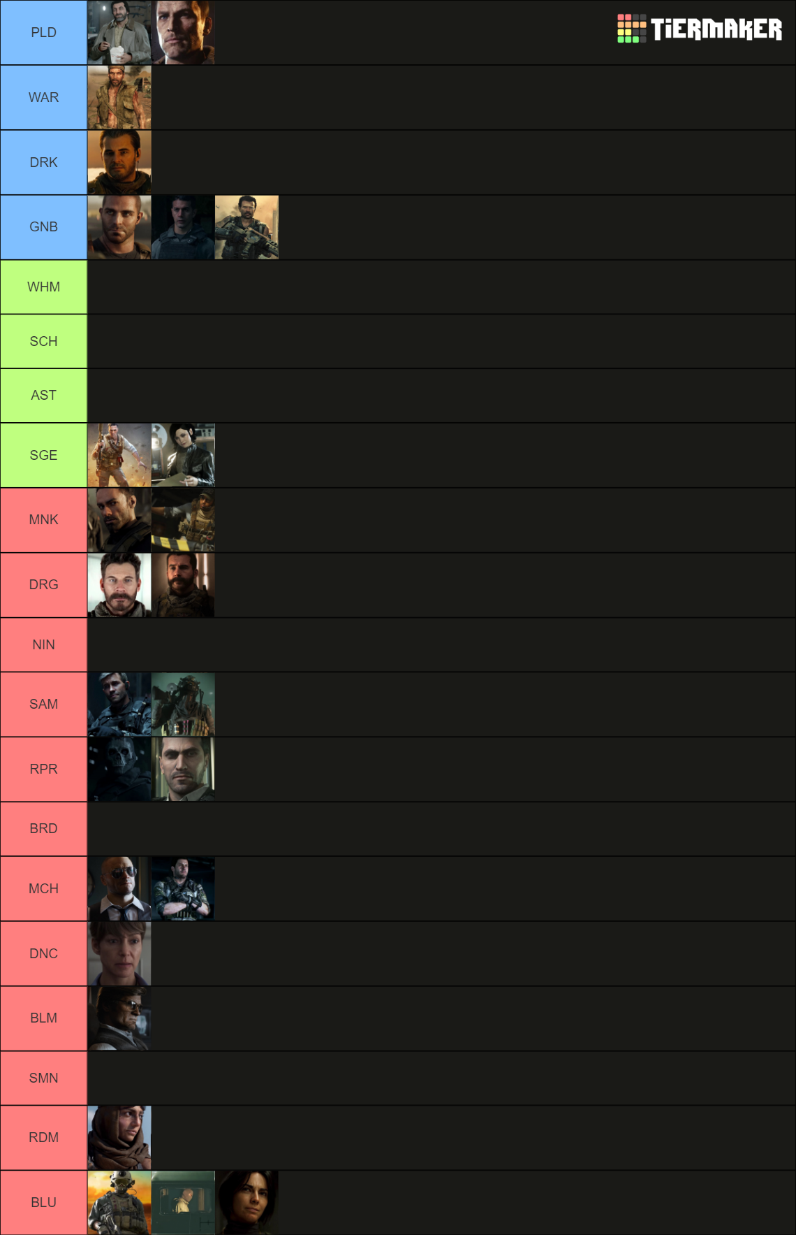 Call of Duty Characters - Black Ops, Modern Warfare, Zombies Tier List ...