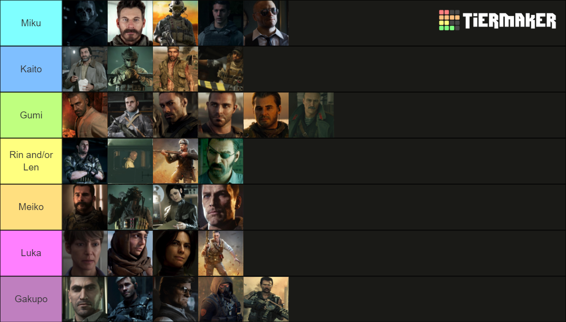 Call of Duty Characters - Black Ops, Modern Warfare, Zombies Tier List ...