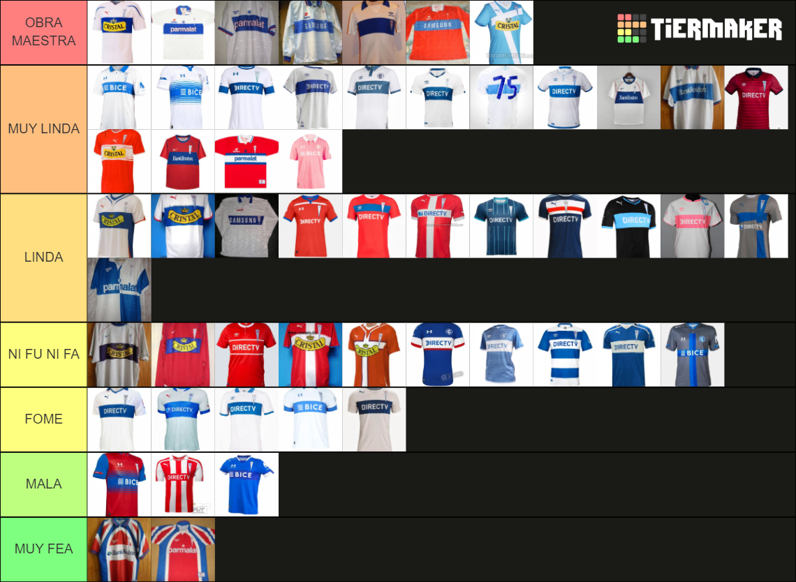 Camisetas UC Tier List (Community Rankings) - TierMaker