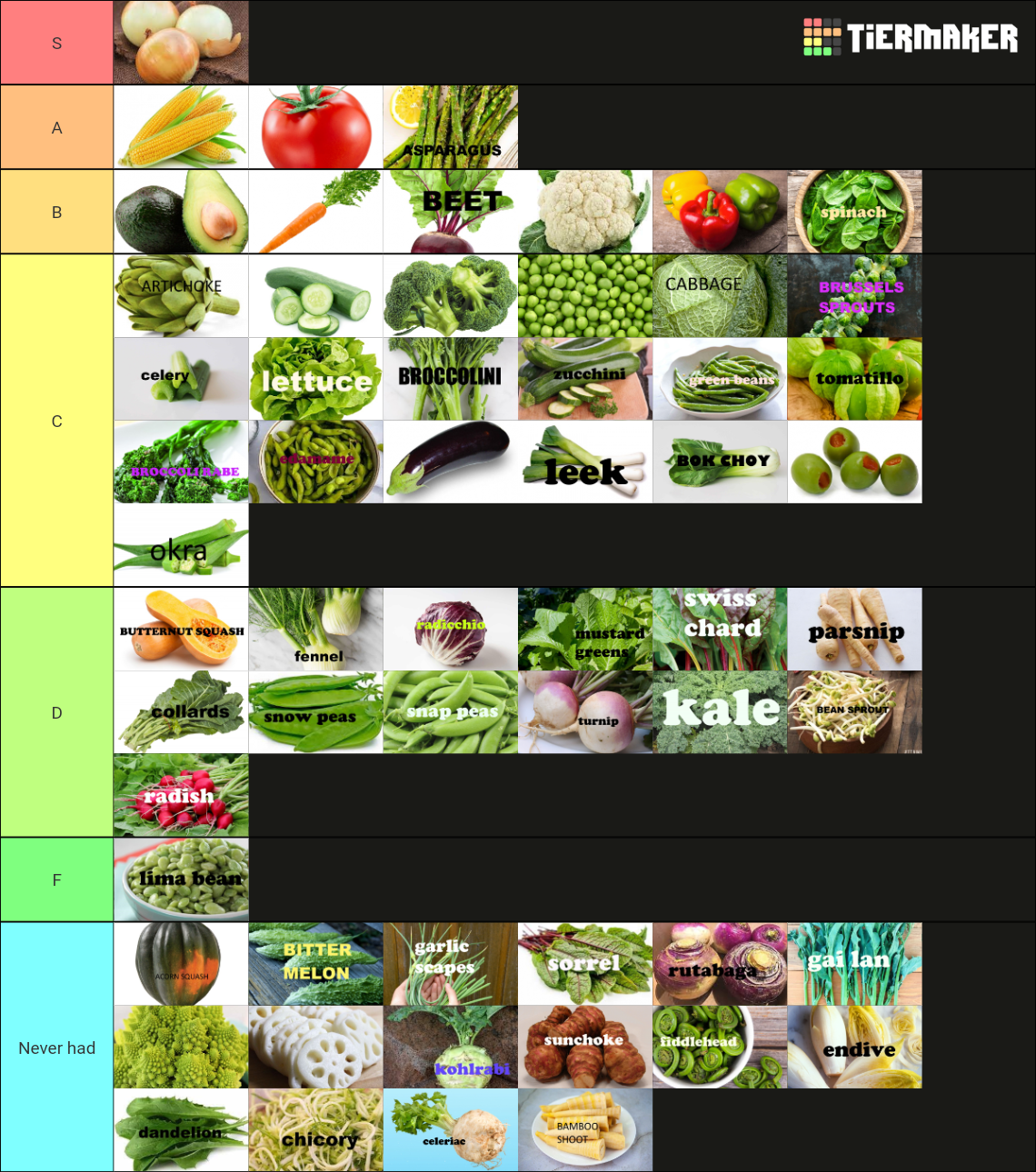 Best Vegetables Comprehensive Tier List (Community Rankings) - TierMaker Best Vegetables Comprehensive Tier List (Community Rankings) - TierMaker