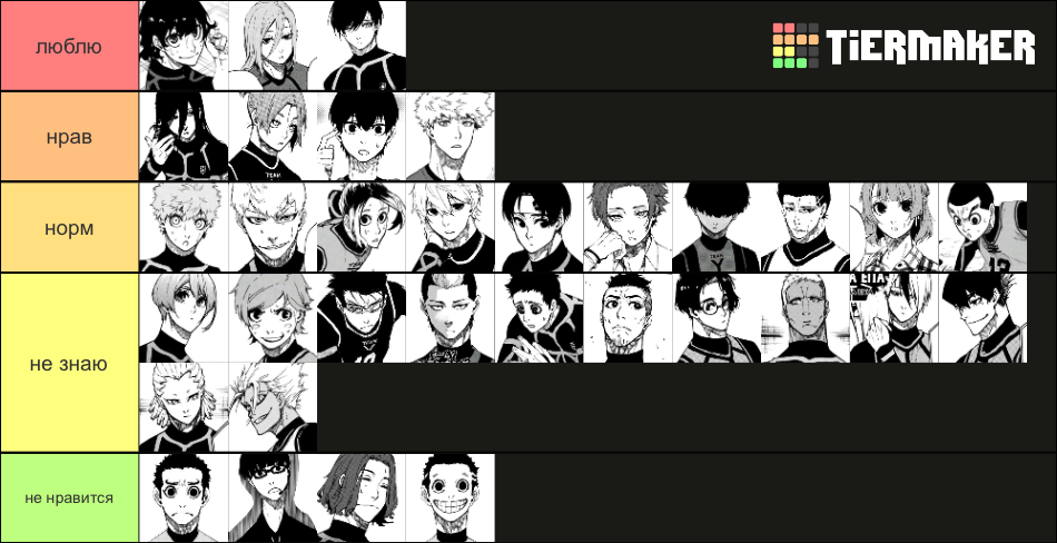 Blue Lock Tier List (Community Rankings) - TierMaker