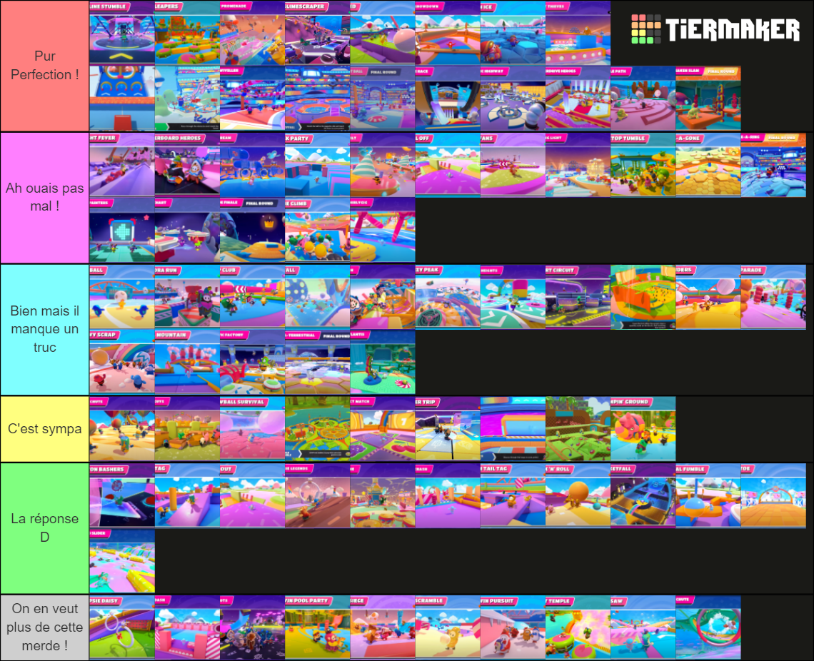 Fallguys games Tier List (Community Rankings) - TierMaker