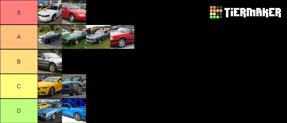 Ford Mustang models Tier List (Community Rankings) - TierMaker