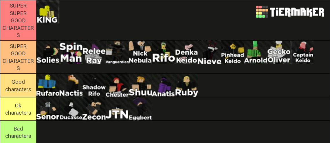 Roblox devil beater tower defense Tier List (Community Rankings ...