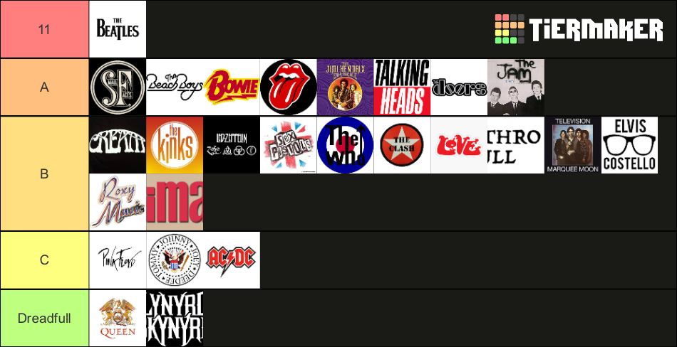 Classic Rock Tierlist Tier List (Community Rankings) - TierMaker