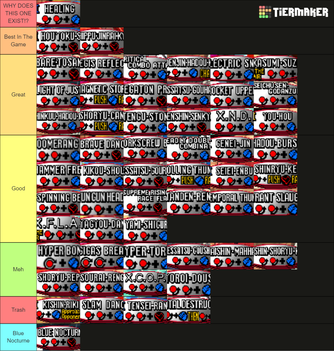Street Fighter 3: 3rd Strike Super Arts Ranking Tier List (Community ...