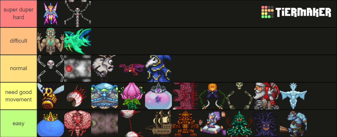 Terraria bosses Tier List (Community Rankings) - TierMaker