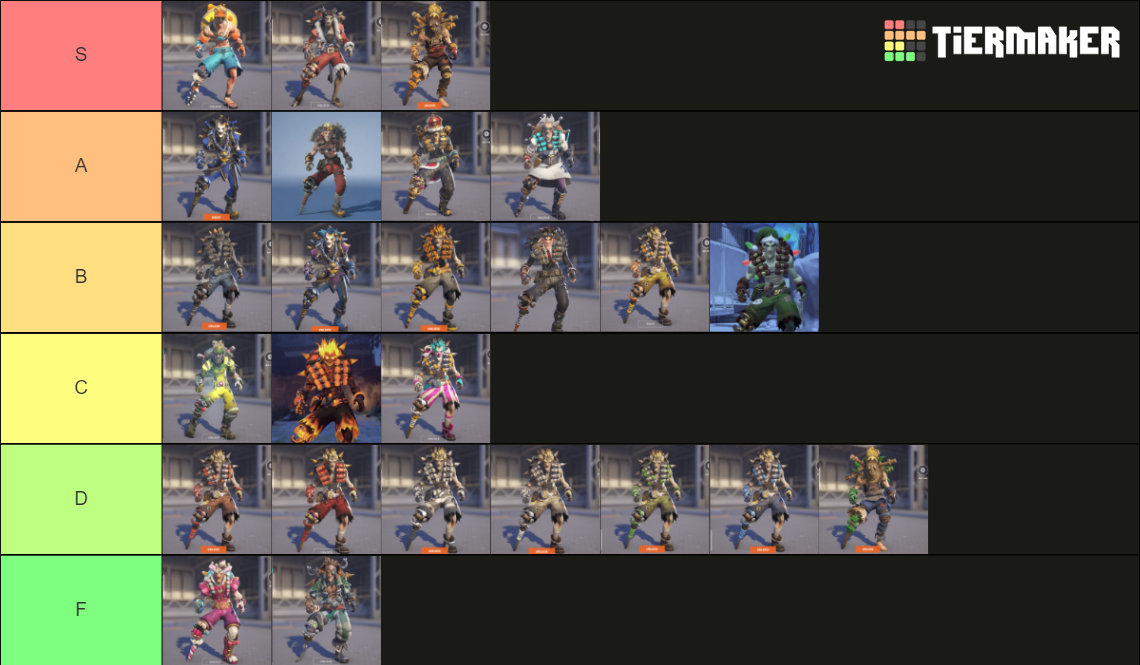All Junkrat Skins Overwatch 2 (January 2023) Tier List (Community ...