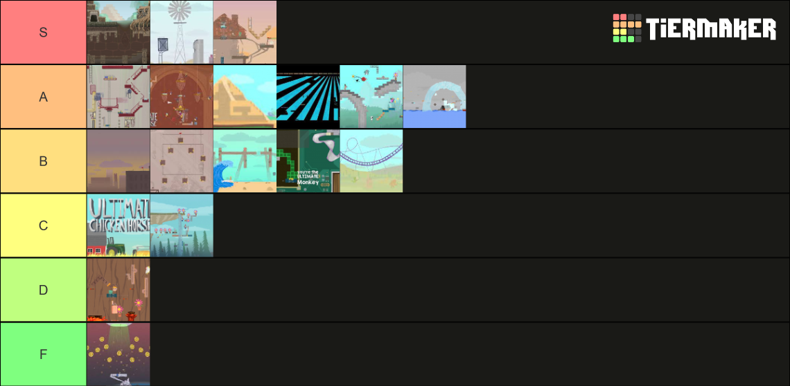 UCH maps 1 Tier List (Community Rankings) - TierMaker