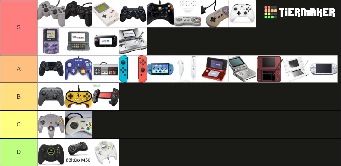 Video game controller Tier List (Community Rankings) - TierMaker