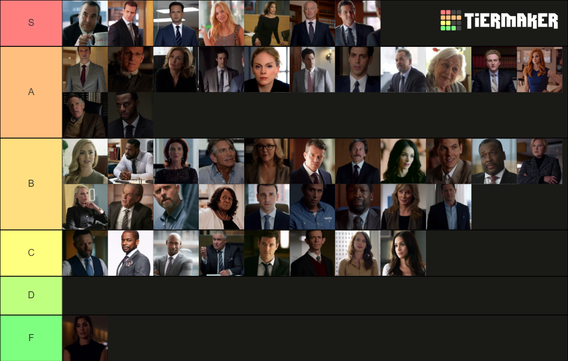 Suits TV Show Characters Tier List (Community Rankings) - TierMaker
