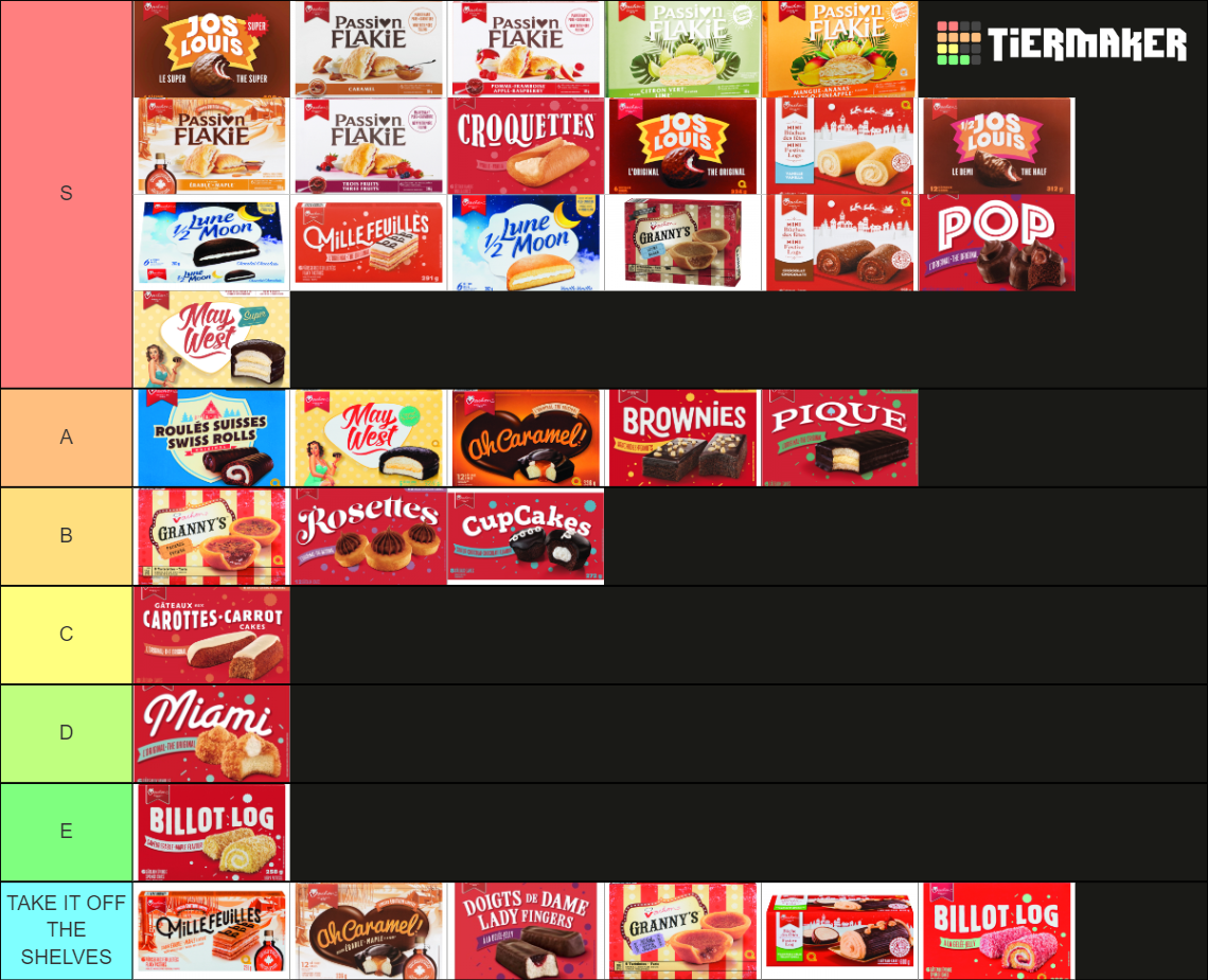 Gâteau Vachon Tier List (Community Rankings) - TierMaker