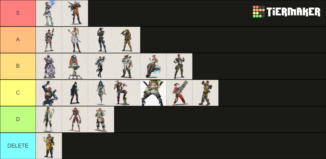 Apex Legends Season 15 Tier List (Community Rankings) - TierMaker