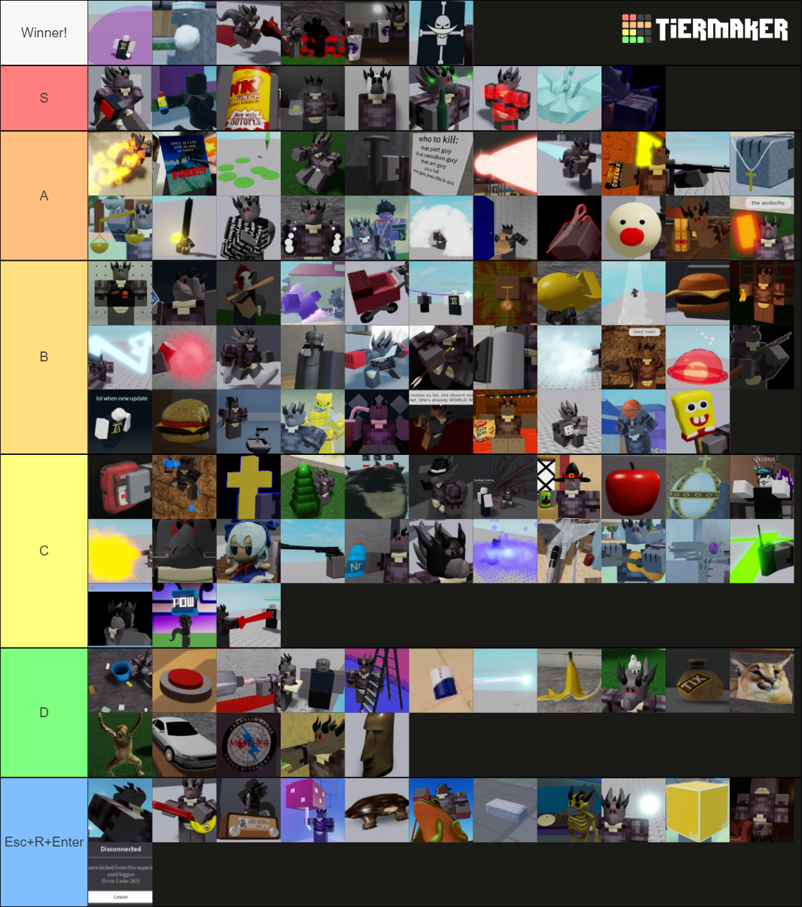 Item Asylum Mihawk Update Miscellaneous Tier List Community Rankings Tiermaker 7791