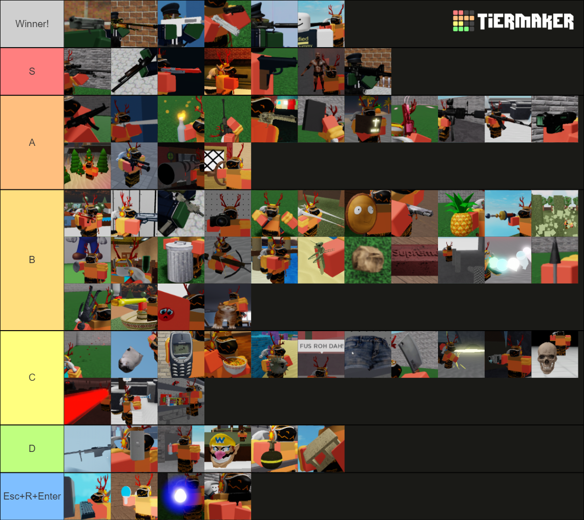 Item Asylum Mihawk Update Ranged Tier List Community Rankings Tiermaker 4196